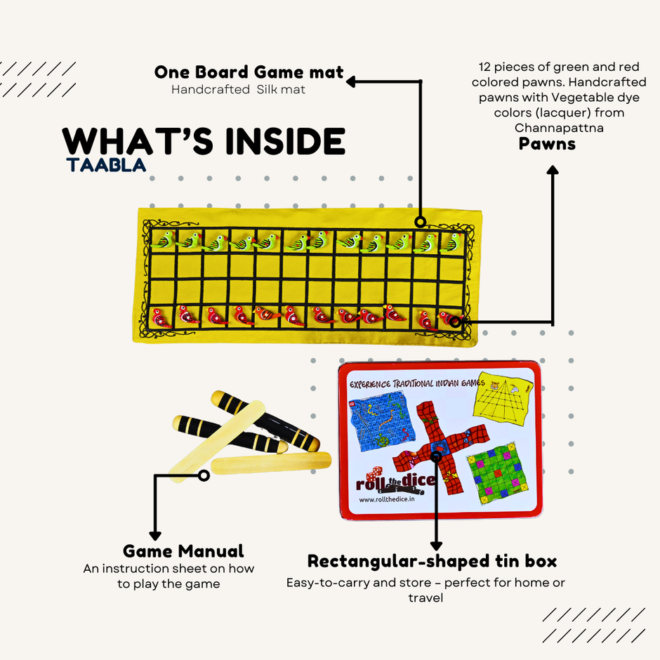 Indian Traditional Board Games – Roll the Dice